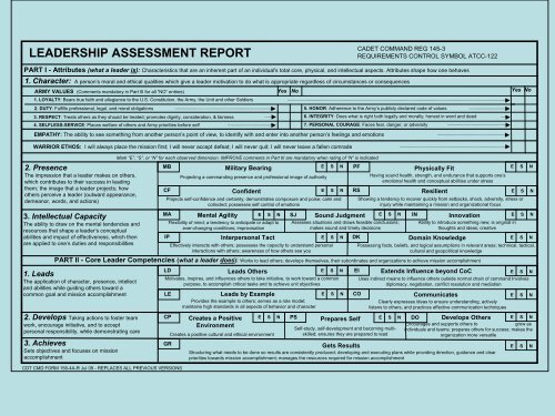 CCF 156-4A-R, Leadership Assessment Report