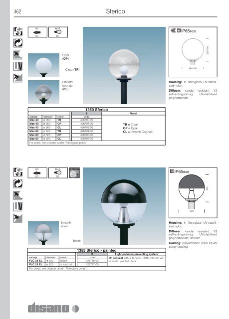 DISANO Sferico 1355 - Beam Lighting Engineering