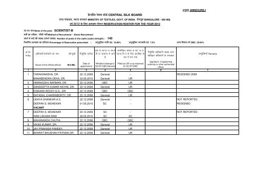 Direct recruitment Roster - Central Silk Board