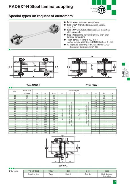 RADEX ® -N Steel lamina