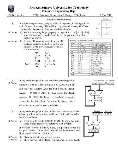 Exam 1 - Princess Sumaya University for Technology
