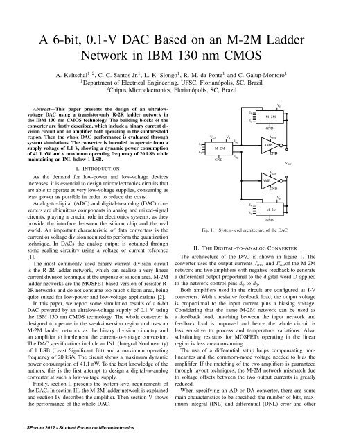 A 6-bit, 0.1-V DAC Based on an M-2M Ladder Network in IBM 130 nm CMOS