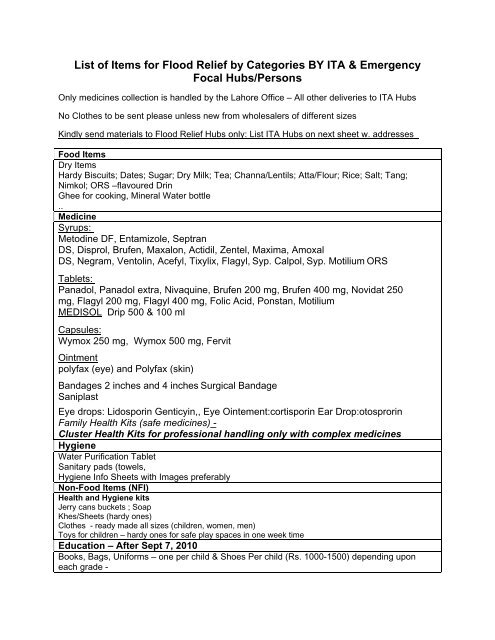 List of Items for Flood Relief by Categories - Idara-e-Taleem-o-Aagahi