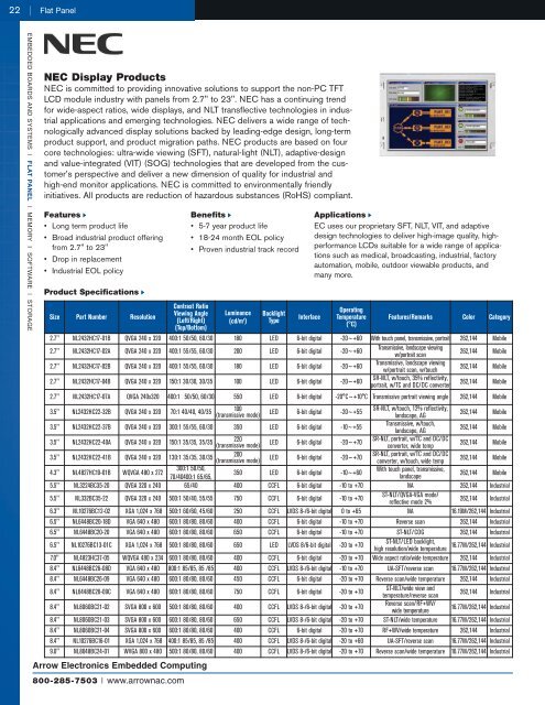 NEC Display Products - Arrow Electronics