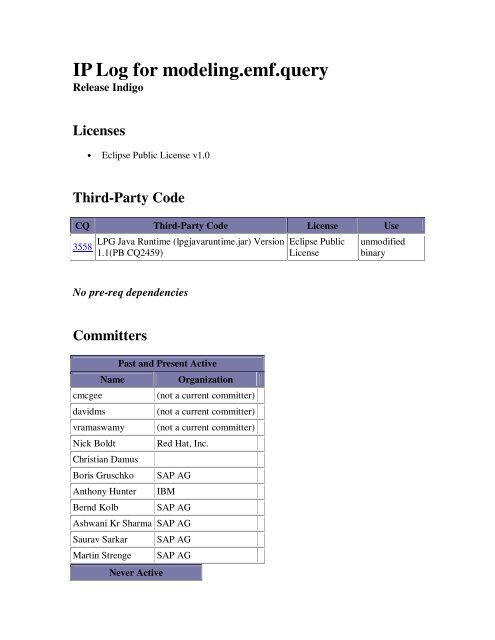 IP Log for modeling.emf.query - Eclipse