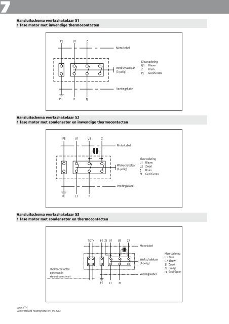 7. REF Aansluitschema
