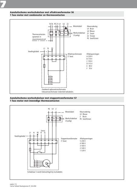 Aansluitschema