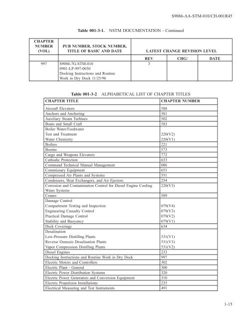 S9086-AA-STM-010/CH-
