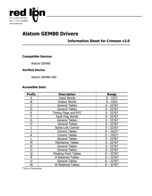 Alstom GEM80 Drivers - Red Lion Controls
