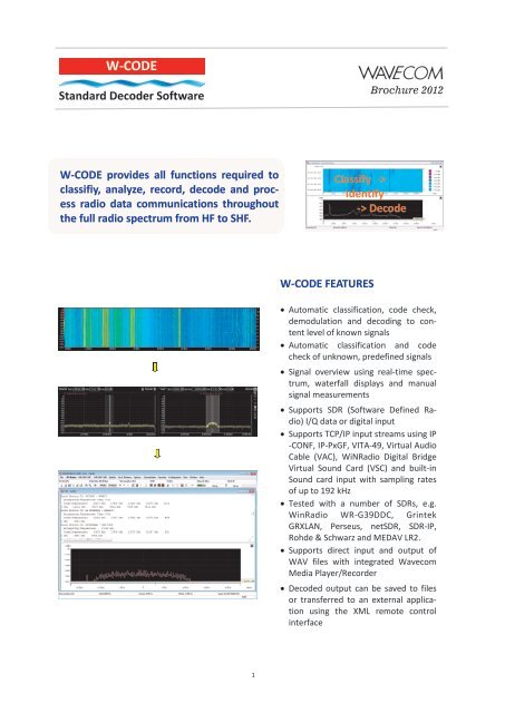 W-CODE - HIK-CONSULTING