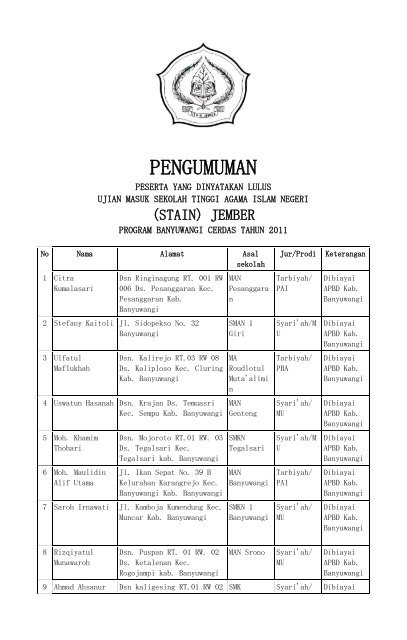 PENGUMUMAN - STAIN Jember