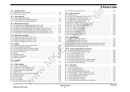 5 Parts Lists - MK Electronic
