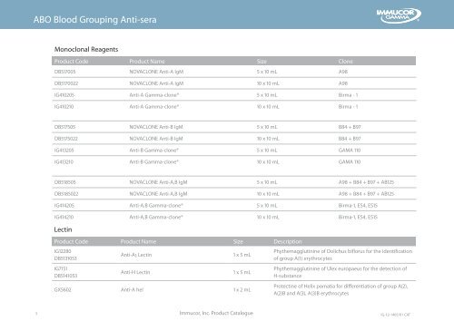 Reagent Red Blood Cells