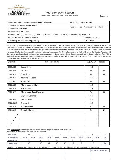 Midterm exam results in Production Processes