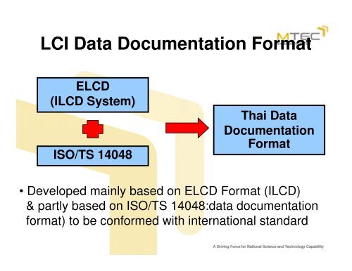 Raw Data Raw Data Raw Dat