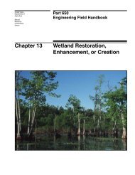 The NRCS Stream Restoration Design Handbook NEH-654 The ...
