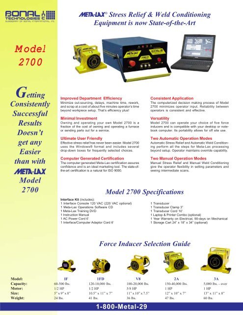 Model 2700 - Meta-Lax