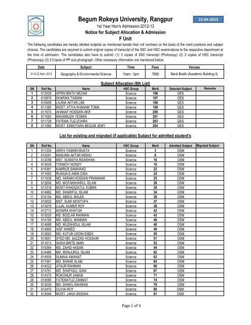 Begum Rokeya University, Rangpur - Admission 2012-13 - Begum ...