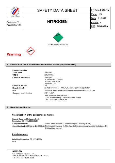 SAFETY DATA SHEET NITROGEN - Airflow