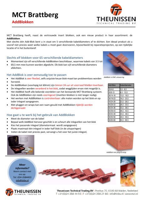 SOFTEX FIRE EXTINGUISHING SYSTEM - MCT Brattberg