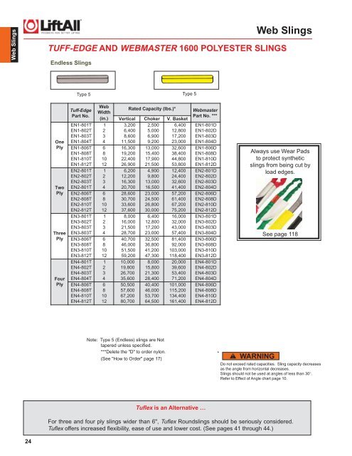 Lift All Catalog - Catalog Library