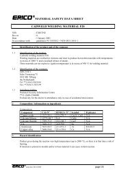 tesa 6056 Automatic Dispenser - Jesvy.com