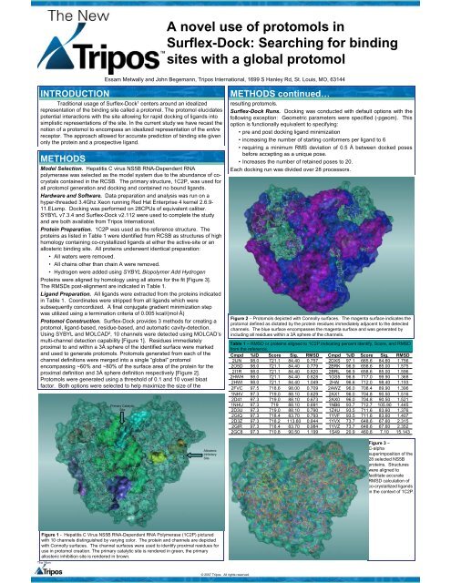 A novel use of protomols in Surflex-Dock: Searching for ... - Tripos