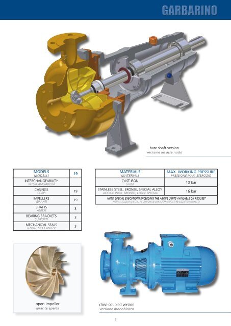 NO CLOGGING RECESSED IMPE