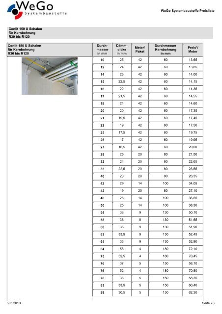 Conlit 150 U Schalen für