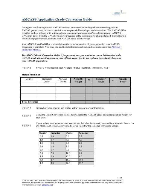 AMCAS® Application Grade Conversion Guide