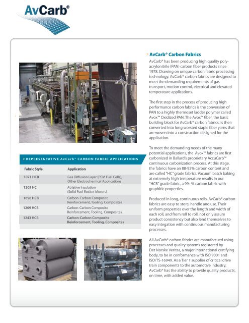 AvCarb® Carbon Fabrics