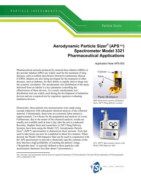Aerodynamic Particle Sizer (APS) Spectrometer Model 3321 ... - Tsi