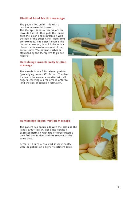 Iliotibial band friction