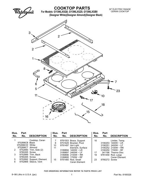 COOKTOP PARTS - KitchenAid