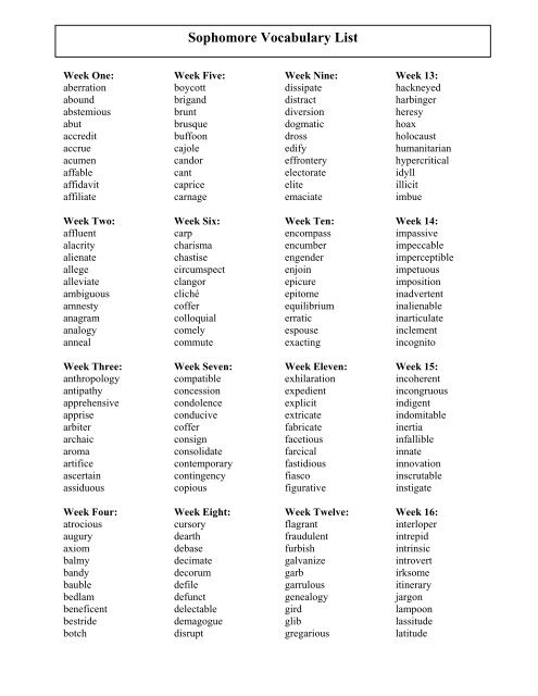 Sophomore Vocabulary List sophomore-vocabulary-list