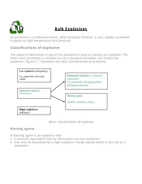 Bulk Explosives Doc.pdf