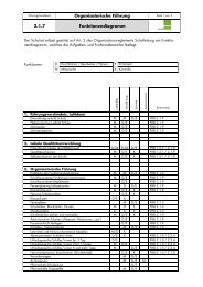 Funktionendiagramm Schule Walchwil