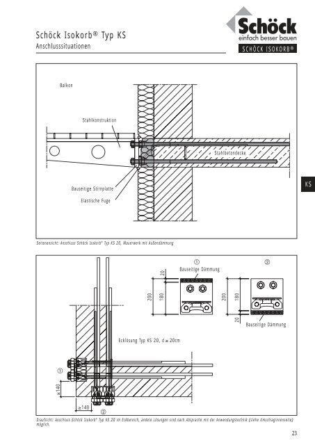KS Schöck Isokorb ® Typ