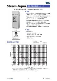 ポケット トラップマン (Pocket TrapMan PT1) - TLV