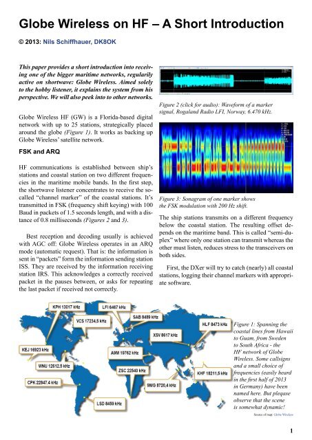 Globe Wireless on HF – A Short Introduction