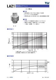 ポケット トラップマン (Pocket TrapMan PT1) - TLV