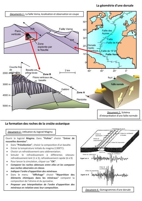 La faille Vema, localisation et observation - Les SVT avec DB