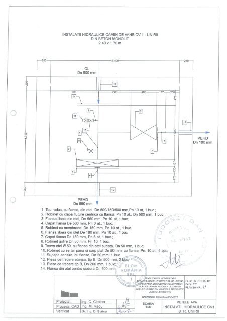INSTALATII HIDRAULICE CAMIN DE VANE CV1 - UNIRII DIN ...