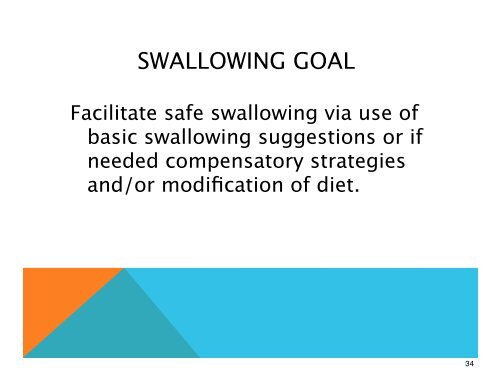 SWALLOWING GOAL Facilitat