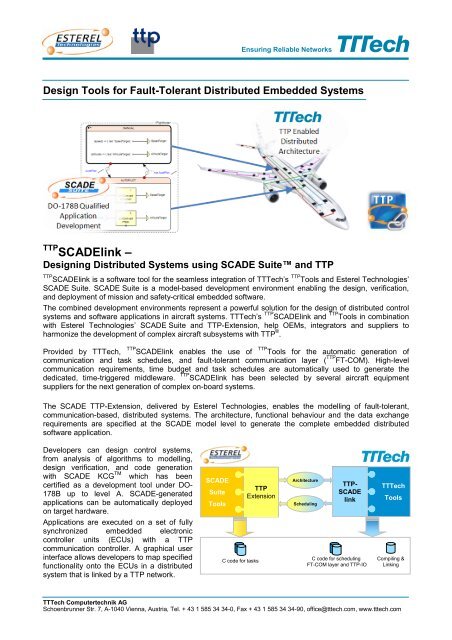 SCADElink – - TTTech Computertechnik AG
