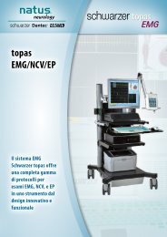 CLAVIS™ - Natus Medical Incorporated