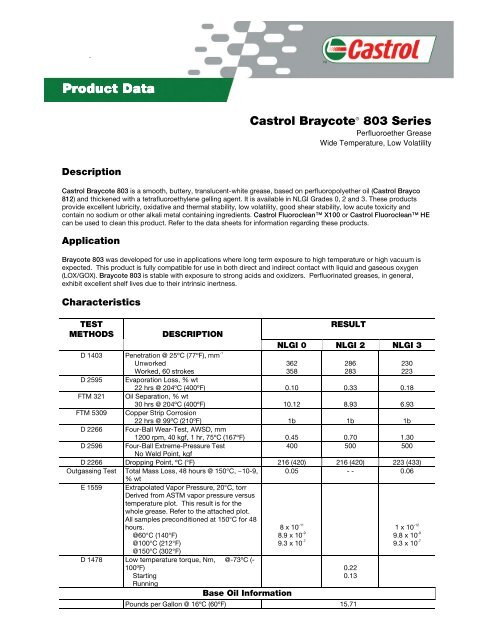 Braycote® Micronic 803 and 803 Vacuum Grease - Ted Pella, Inc.