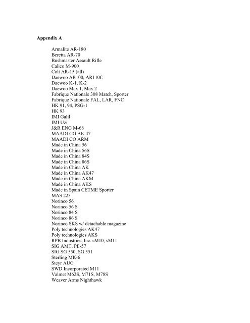 Appendix A Armalite AR-18