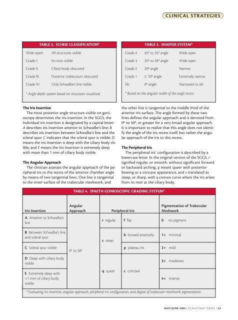 Wide open: All structures