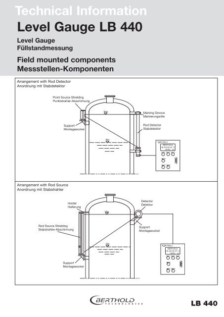 Level Gauge LB 440 - Berthold Technologies USA